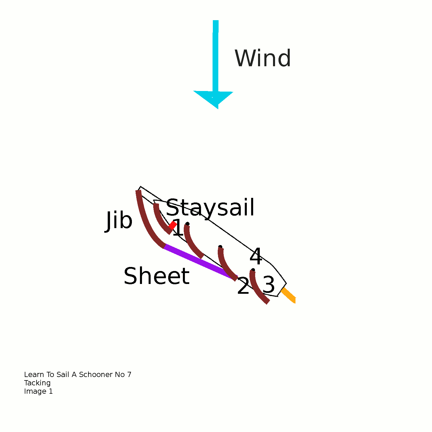 Learn To Sail A Schooner No.7 | Tacking | SchoonerSail