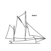 How To Tell The Difference Between A Ketch And A Schooner